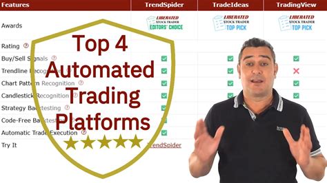 10 Automated Trading Tools And Bots Lab Tested And Rated 2026