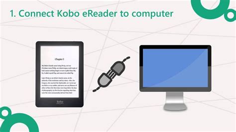 How To Remove Kobo Drm With Epubor Ultimate Converter Kobo Kobo