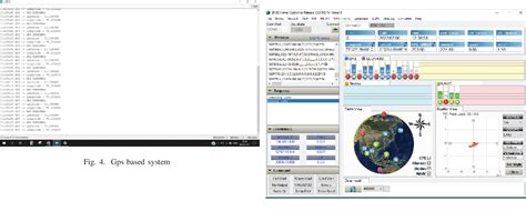 Figure 4 From Development Of Navic Based Asset Tracking System