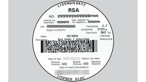 Everything You Didnt Realise You Should Know About Natis Documents