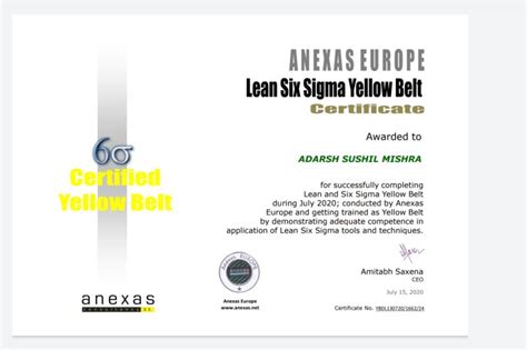 Adarsh Mishra On Linkedin Im Bit Late To Share This But Had A Great Experience At Lean And