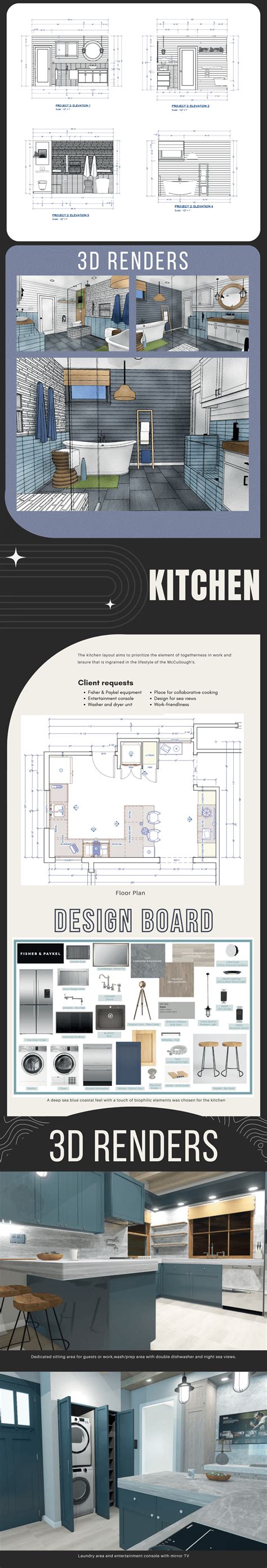 Interior Design Portfolio On Behance