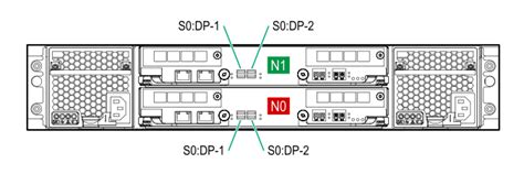 Document Display Hpe Support Center