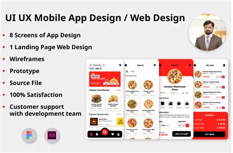 Design Wireframe Website Mobile App Uiux In Adobe Xd Figma By Fregrantdesign Fiverr