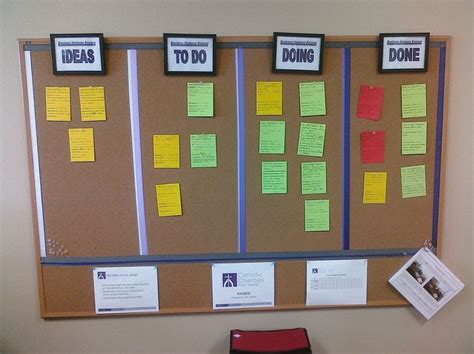 Employee Communication Board Ideas