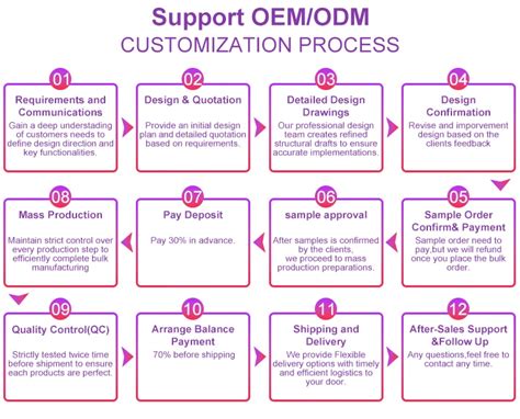 Realistic Pussy Vagina Masturbator Adult Sex Toy For Men