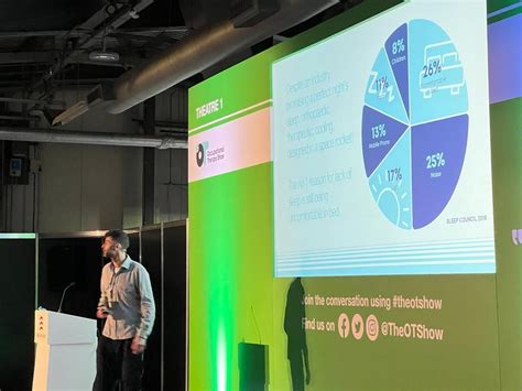 Sleepposture Occupationaltherapy Theotshow James Leinhardt 13 Comments