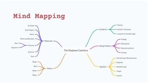 Analog Book Cover Design The Elephant Catchers On Behance