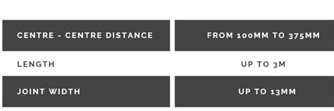Flatlock Cladding Design Sheetmetal