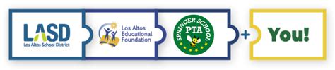 Lasd Events — Springer Pta