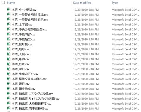 Python で CSV ファイルを SQLite にインポートする方法 GIS奮闘記