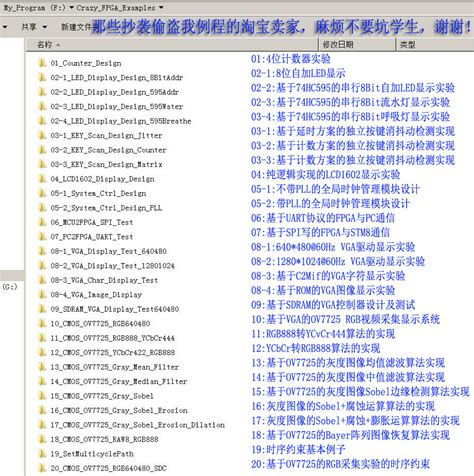 Vip Board Big开发平台介绍（听说原来百度网盘失效了） Crazybingo 电子技术应用 Aet 中国科技核心期刊 最丰富的电子