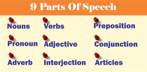 Học Tiếng Anh N Trong Tiếng Anh Nghĩa Là Gì Với Những Ví Dụ Minh Hoạ