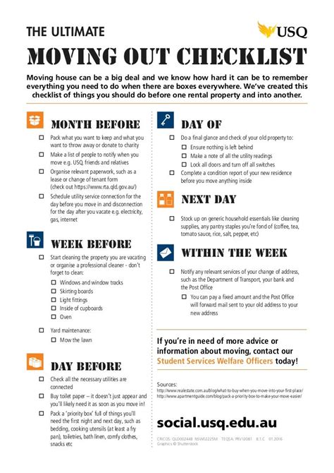 The Ultimate Moving Out Checklist