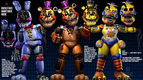 C4d R19 Rockstar Animatronics Maintenance Mode By Bzprime On Deviantart