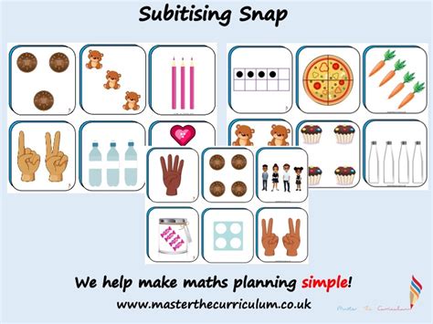 Subitising Master The Curriculum