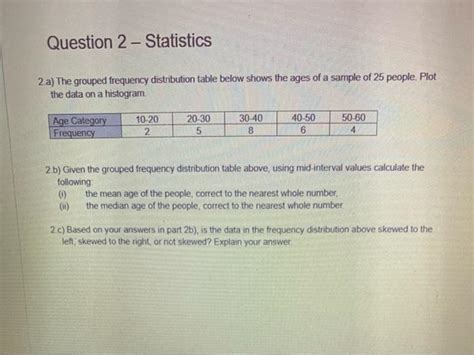 Solved 2a The Grouped Frequency Distribution Table Below