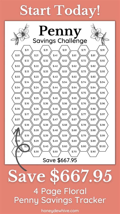 365 Penny Challenge Artofit