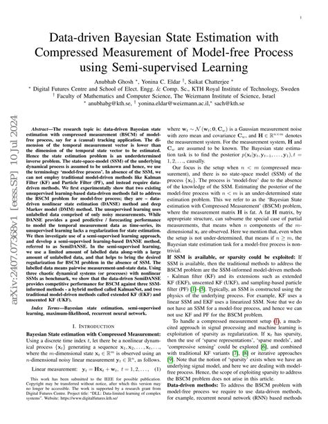 Data Driven Bayesian State Estimation With Compressed Measurement Of