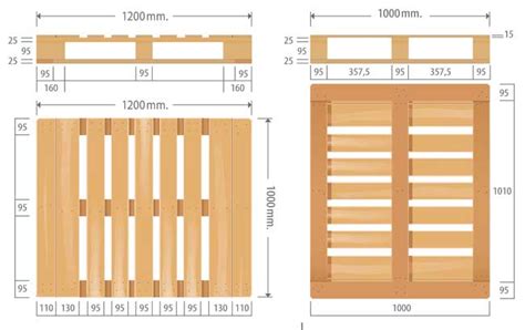 Dimensiones De Palets De Madera