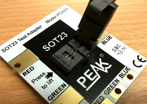 Fat Llama Rent Almost Anything