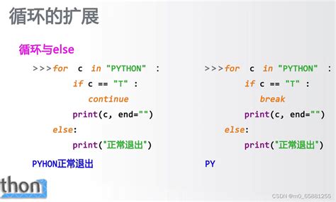Python变量与绘图 Csdn博客