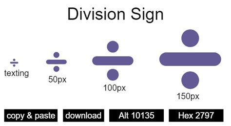 Division Sign Emoji And Codes