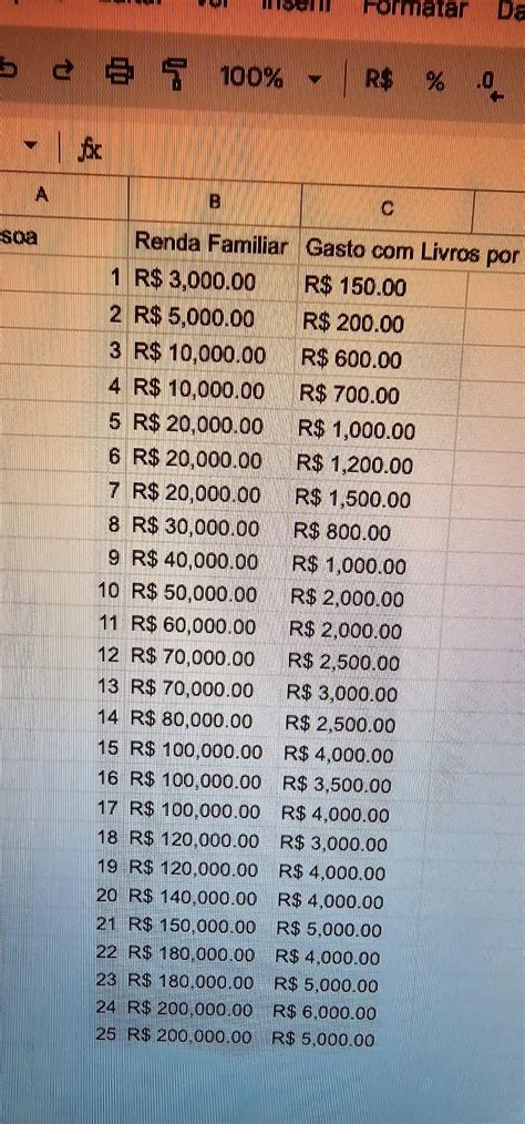 Bug Ajuda Para Formatar Materia Da Aula Que Veio Errado As Virgulas E