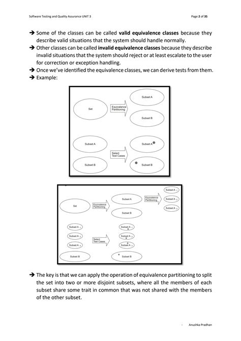 SOLUTION Test Techniques Software Testing And Quality Analysis Studypool