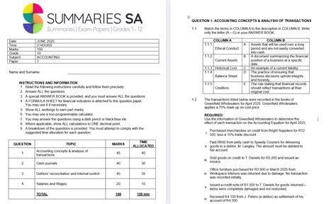 Grade 12 Accounting Acc June Test Paper 1 And Memo