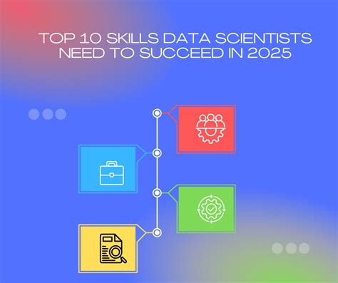Top 10 Skills Data Scientists Need To Succeed In 2025