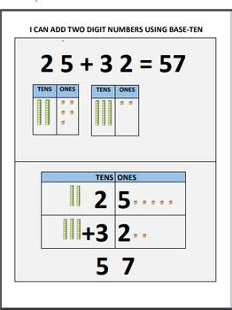 ADDING TWO DIGIT NUMBERS USING BASE TEN By Janel Robinson TpT