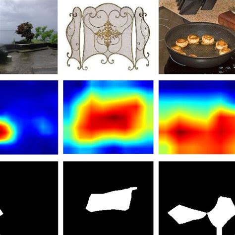 An Overall Processes Of Data Augmentation Based On Self Replacementand