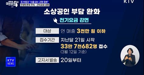 균형 잡힌 회복 총력···간이과세 기준 1억400만 원 상향
