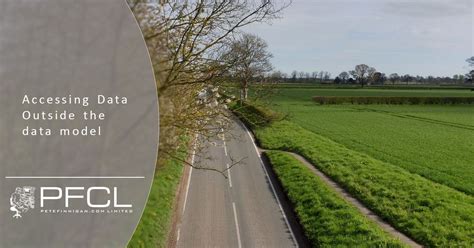 Limited On Linkedin Oracleace Datasecurity