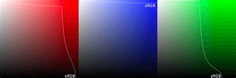 Color Formats In Css Hex Rgb Hsl Lab • Josh W Comeau Color Formats In Css Hex Rgb Hsl Lab • Josh W Comeau