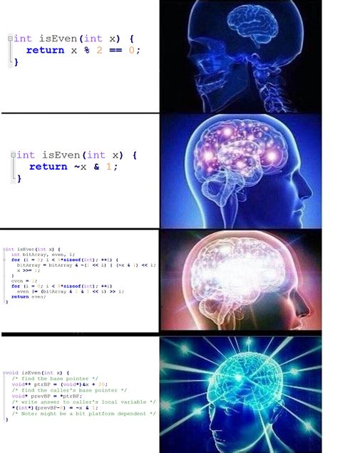 Iseven In C R Programmerhumor