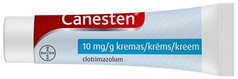 Canesten Krēms I Produkti