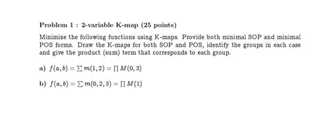Problem Variable K Map Points Minimize The Chegg
