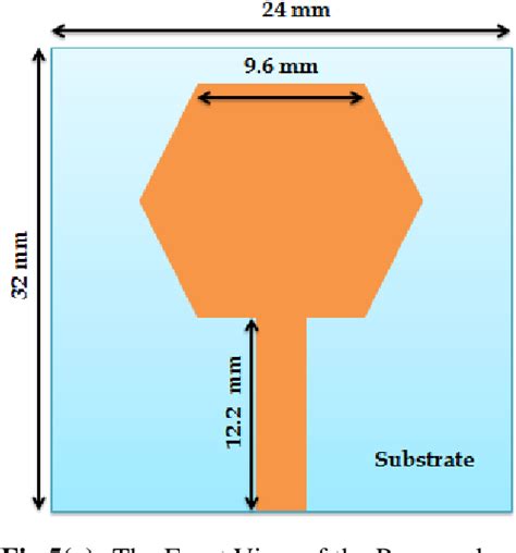 Figure 1 From Hexagonal Microstrip Patch Antenna With Defective Ground