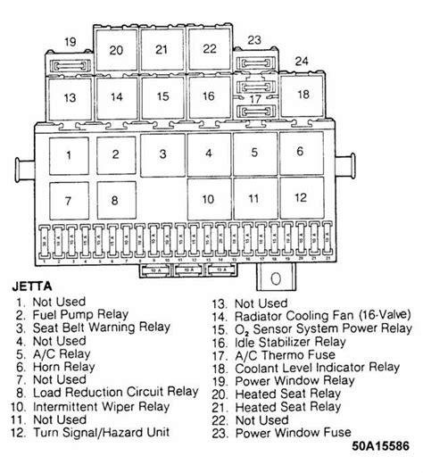 Understanding The 2008 Vw Jetta Exterior Fuse Box Diagram
