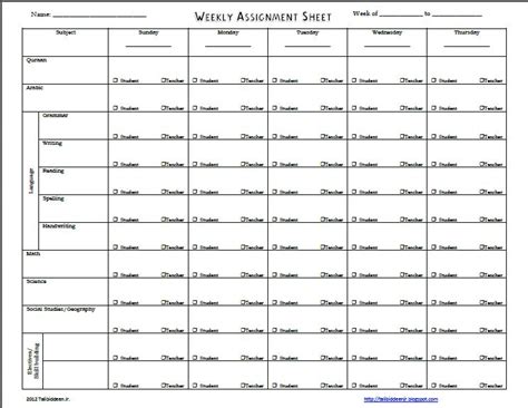 Free Cna Report Sheet Templates