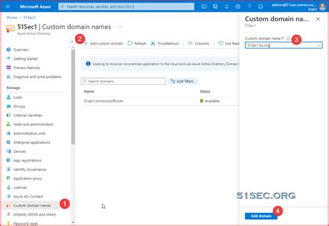 Add Your Own Domain Into Free Microsoft Subscription Cybersecurity Memo