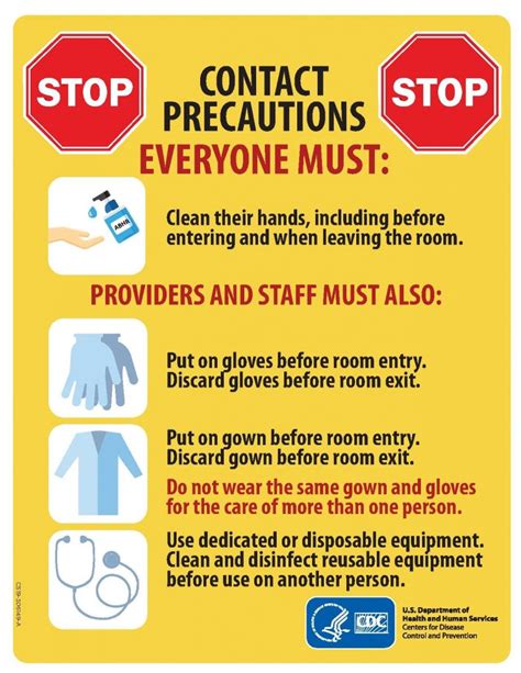 96 Preventing Infection Medicine Libretexts