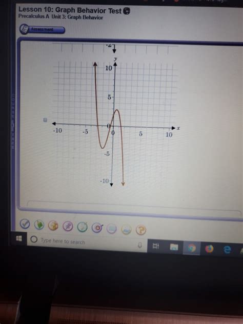 Solved Lesson 10 Graph Behavior Test Precalculus A Unit 3