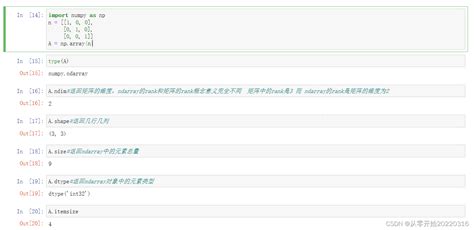 数组的属性 表示数组维度 csdn博客