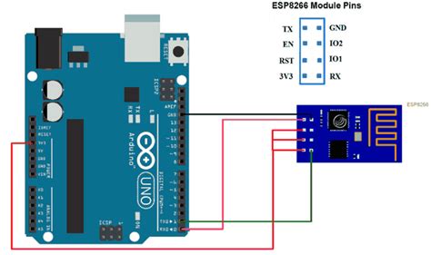 Arduino Nano Esp8266 Weird At Command Responses Classic Nano Arduino Forum
