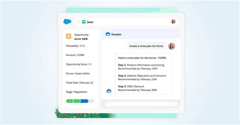 Boosting Sales Performance With Close Plans Powered By Einstein Ai