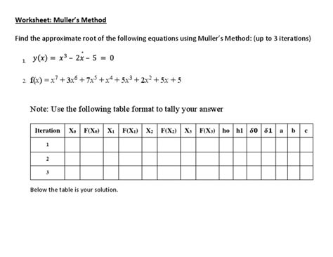 Worksheet Mullers Method Pdf