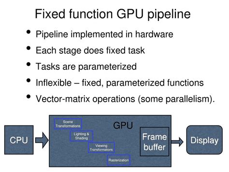 PPT GPU PowerPoint Presentation Free Download ID